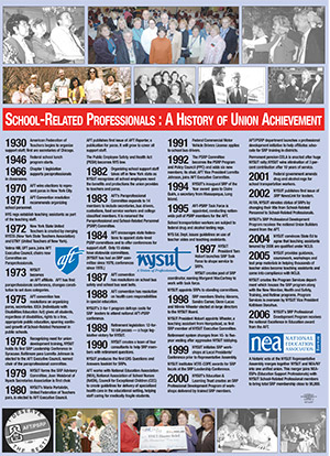 SRP history: NYSUT poster celebrates School-Related Professionals