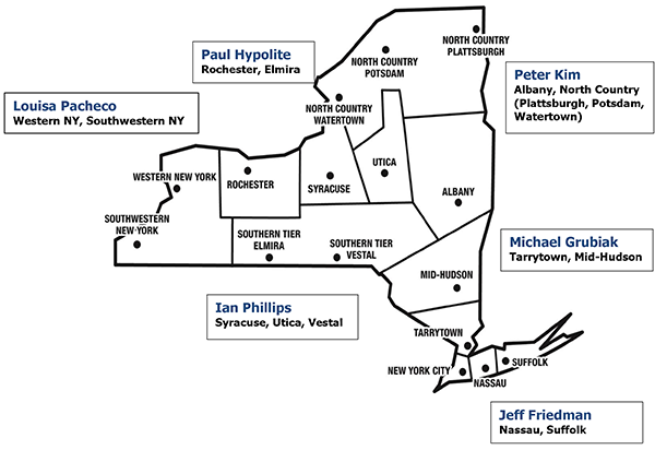 RPOs (Regional Political Organizers)