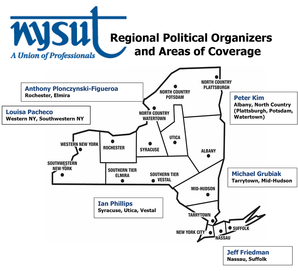 RPOs (Regional Political Organizers)